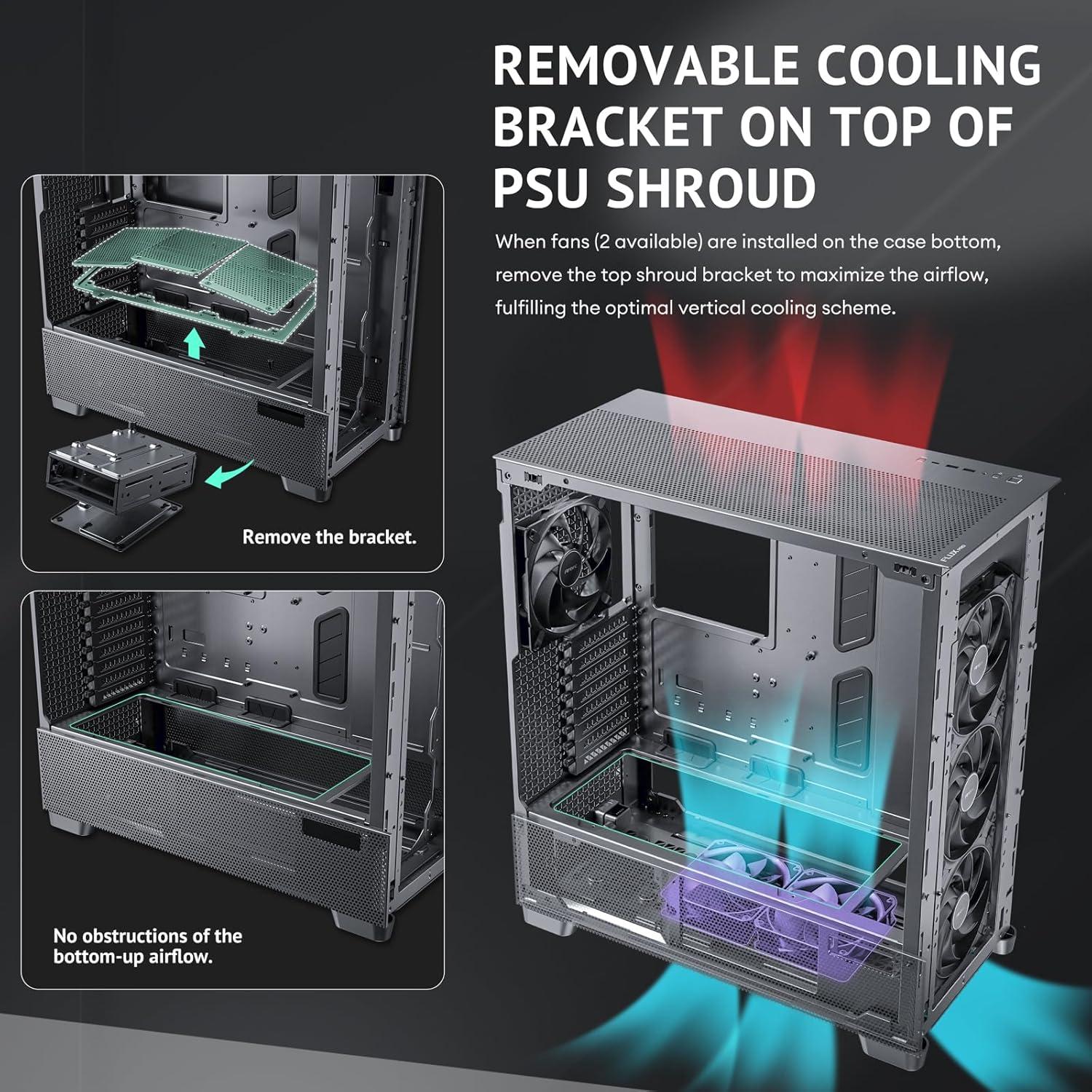 Antec Flux Pro – Specifications, Performance, Price History & Gallery